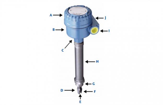 Rosemount 2130 Liquid Level Switch for High and low level alarm IP66 ⁄ 67